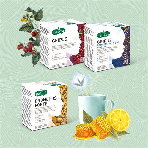 Natēja Nenokavē Līdz 30092020 Sadarbībā Ar