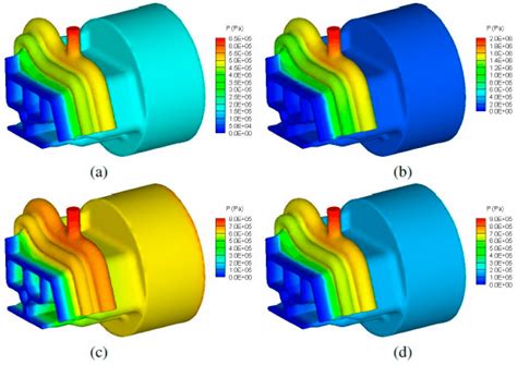 2021 Best Guide To Plastic Extrude Process Extrusion Of Plastic Pipes