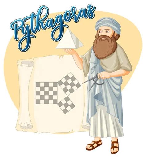 Free Pythagoras Theorem Clipart Images Freeimages Free Pythagoras Theorem Clipart Images Freeimages