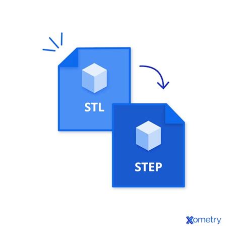 How To Convert Stl Files To Step Files Xometry