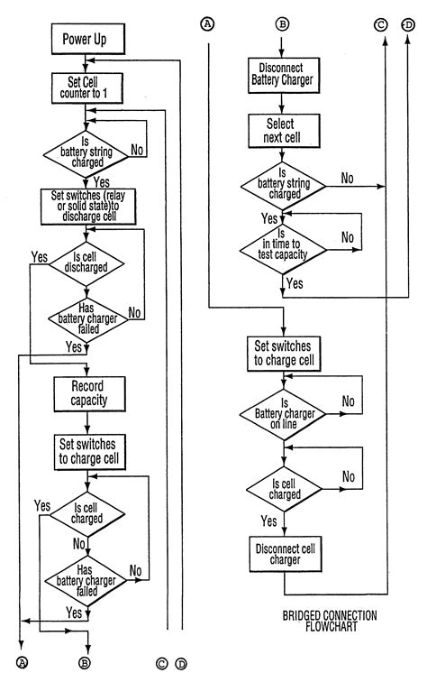Programmable Logic Controller Patented Technology Retrieval Search