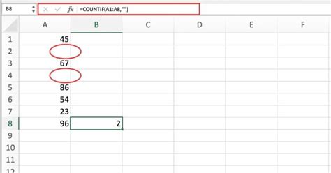 How To Count Blank Empty Cells Using Countif In Excel