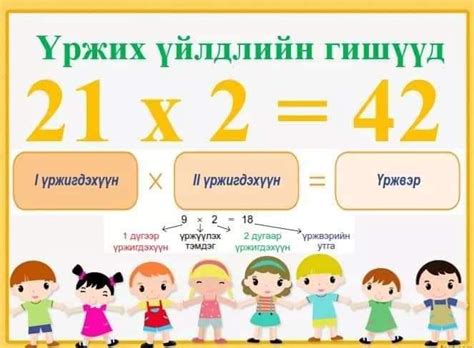 1 5 ангийн сурагчдад өгөх онлайн зөвлөгөө