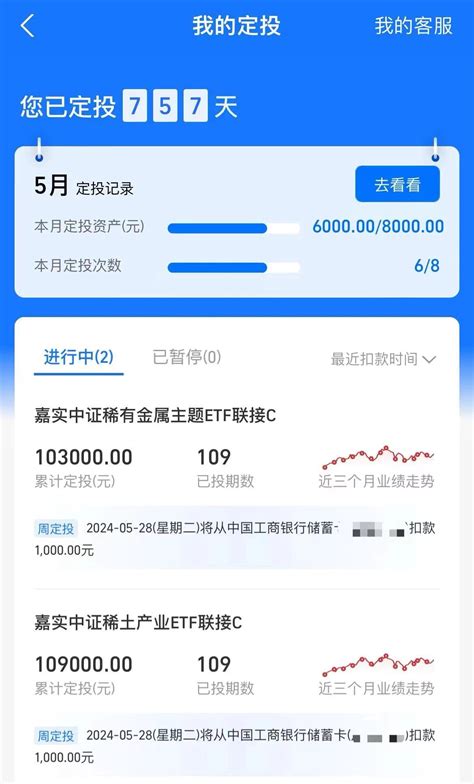 定投周记田光远两稀指数在低位场内场外分别怎么操作 基金动态 jjdt 股吧 东方财富网股吧