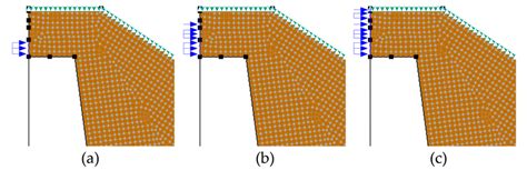 Input Boundary Flux Shown For A Q 1 × 10 −3 M 3 S B Q 2 × 10