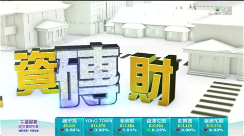Tvb日日有樓睇｜2023年10月16日｜二手樓市｜樓價｜蝕讓｜香港仔澄天｜補地價收入｜二手公居屋｜鰂魚涌｜重建｜工廈 Youtube