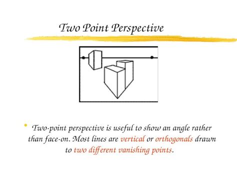 Ppt Basic Point Perspective Dokumen Tips