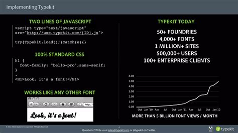 1 Adobe Typekit Overview For Custom Fonts Ppt