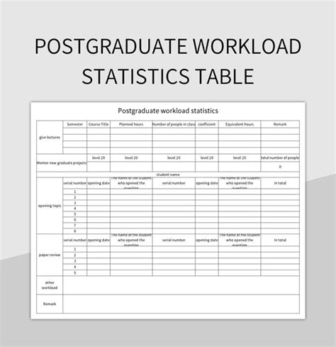 Free Loading Templates For Google Sheets And Microsoft Excel Slidesdocs