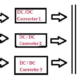 Conventional Multi Input Converter Download Scientific Diagram