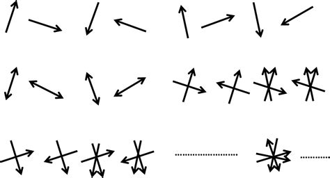 Transformationally Identical And Invariant Convolutional Neural