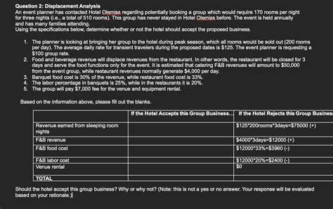 Question Indexes Evaluation The Business Reports Chegg