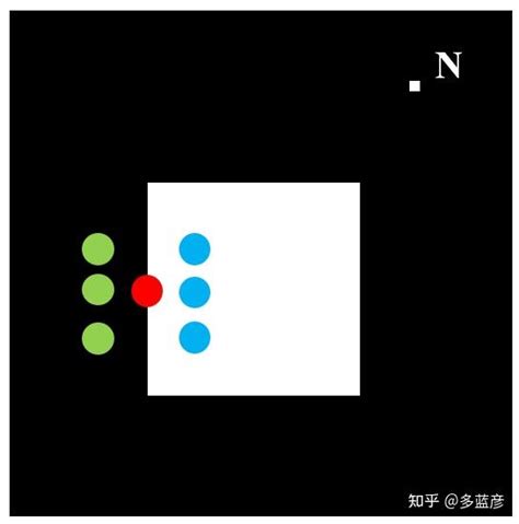 Cv Roberts Prewitt Sobel边缘检测算子 原理 And C实现 知乎