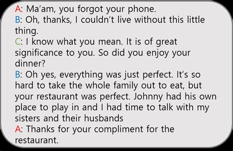 A Multi Party Conversation Download Scientific Diagram