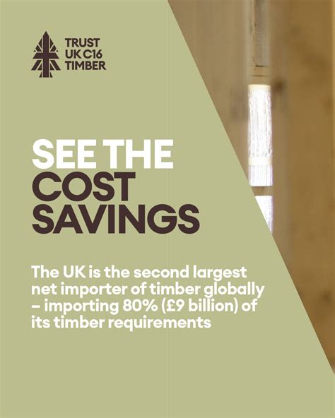 Trust Uk C16 Timber Confederation Of Timber Industries
