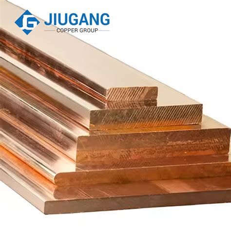 Copper Sheet