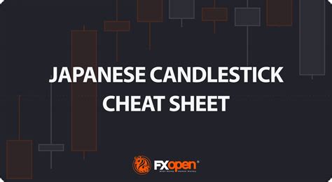 Japanese Candlestick Cheat Sheet By Fxopen Market Pulse