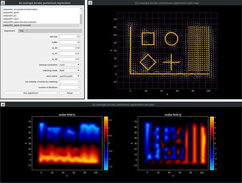 2D Nonrigid Tricubic Pointcloud Registration File Exchange MATLAB