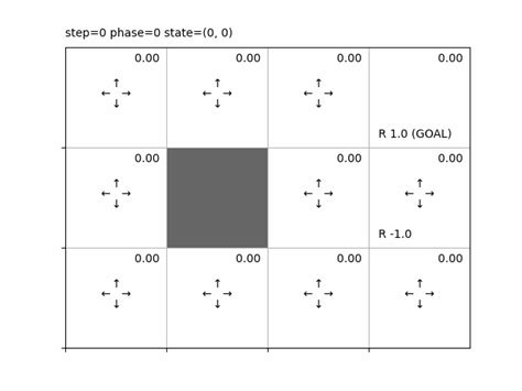解説matplotlib基本的な内容設定各ケーススタディアニメーションで潰れた感じになってしまう 土日の勉強ノート