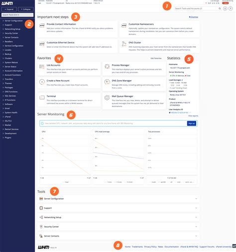 The Whm Interface Cpanel And Whm Documentation
