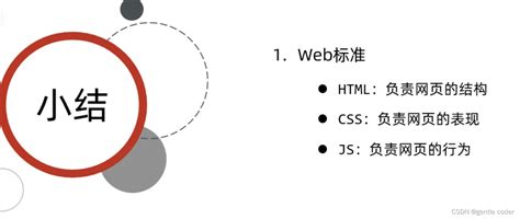 Javaweb开发基础(持续更新中~) Csdn博客 Javaweb开发基础(持续更新中~) Csdn博客