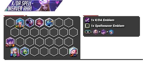 K DA Spellweaver Ahri Comp