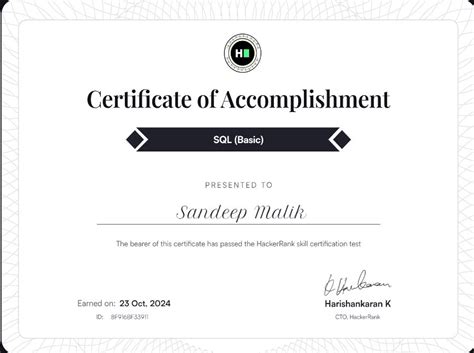 Sandeep Malik On Linkedin Mysql Datadriven Businessanalyst