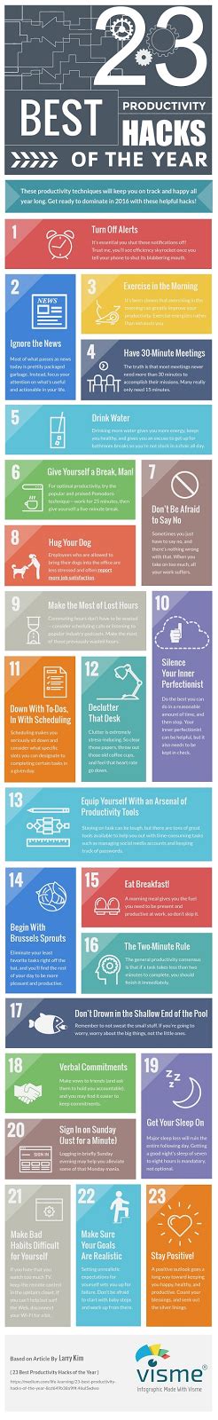 To Be Productive Aka 2bproductive Blog Twenty Three Productivity Hacks Infographic