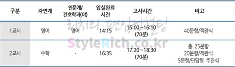 2020학년도 한양대 편입 기출문제가 궁금하다면