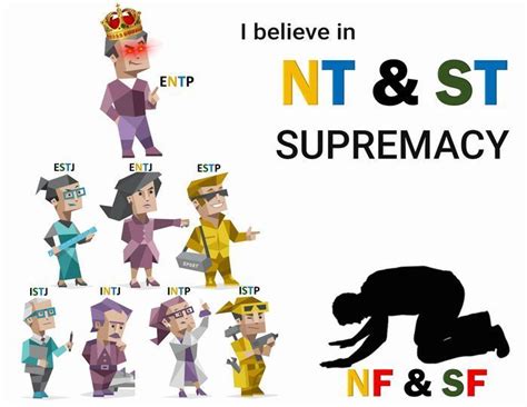 Xxxx Mbti Meme