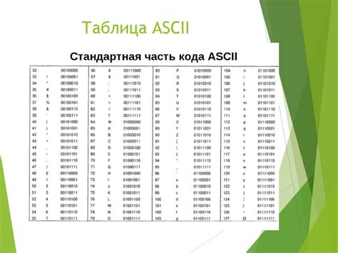 Команда Ascii