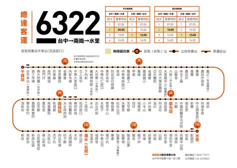 路線圖 總達客運