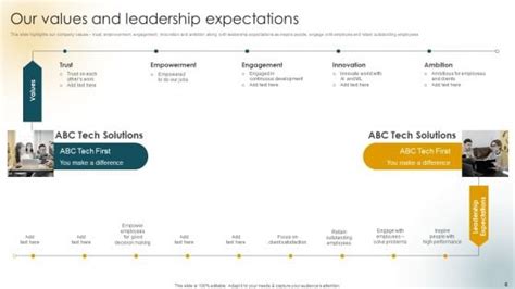 Induction Ppt Presentation Templates