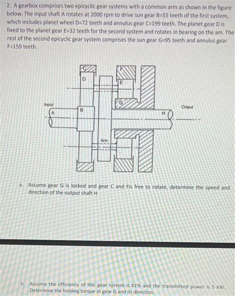 Solved 2 A Gearbox Comprises Two Epicyclic Gear Systems