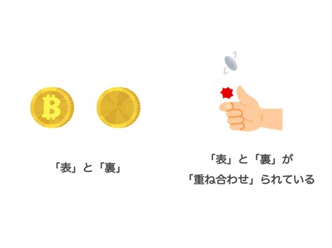 量子コンピュータ超入門！文系でも思わずうなずく！｜ferretメディア