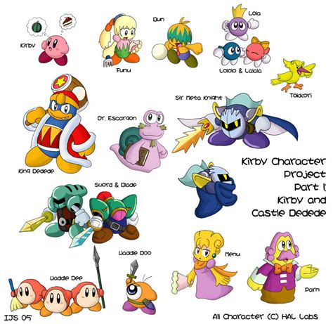 Kirby Collage 1 By Ivynajspyder On Deviantart