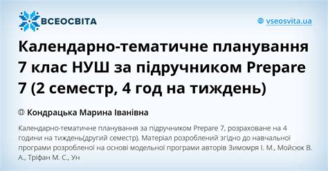 Календарно тематичне планування 7 клас НУШ за підручником Prepare 7 2