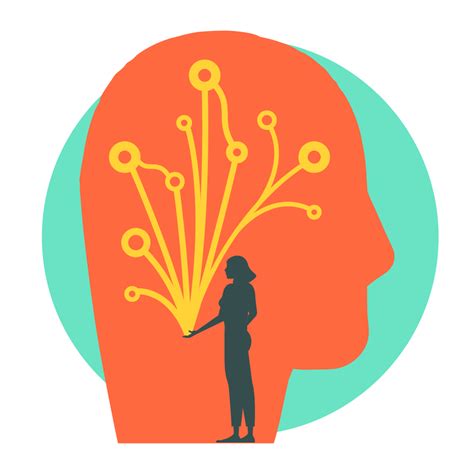 Psychometric Assessment Insight HRC