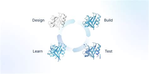 Adaptyv Bio Introducing Adaptyv Bio