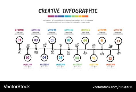 Hand Drawn Line Process Flow Chart Design Vector Image