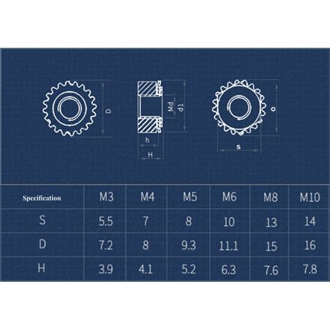 Đai Ốc Tự Hãm Liền Long Đen M6 M8 M10 M12 M14 M16 M20