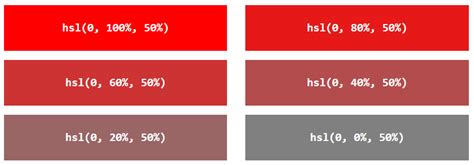 رنگ در Css وبسایت آموزشی وب تی ام ال Webtml