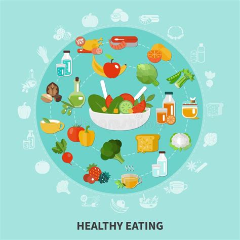 Healthy Eating Pyramid Poster Stock Vector Illustration Of Banana