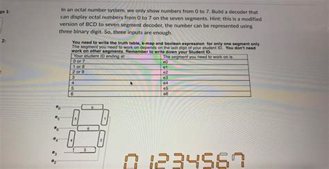 In An Octal Number System We Only Show Numbers From Chegg