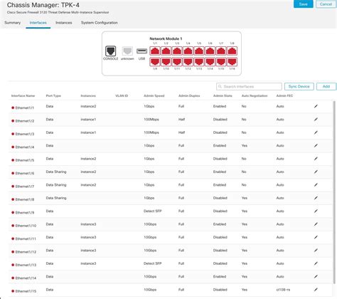 Use Multi Instance Mode On The Secure Firewall 31004200 Cisco
