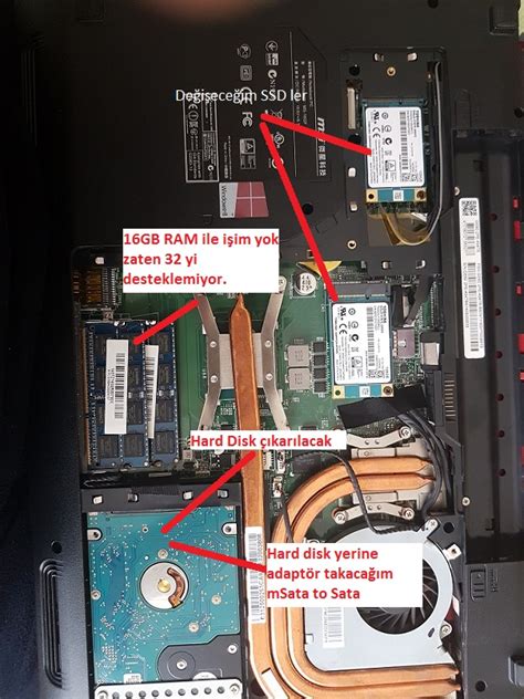 Msi Ge Pe Ye Yeni Ssd Lerin Tak Lmas Klonlama Ve Upgrade