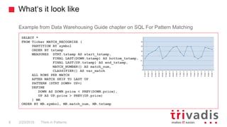 Use Cases Of Row Pattern Matching In Oracle C Ppt