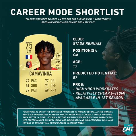 Camavinga Fifa 21 Potential Sofifa Nkqxmvppb5b2tm Hinatayiling