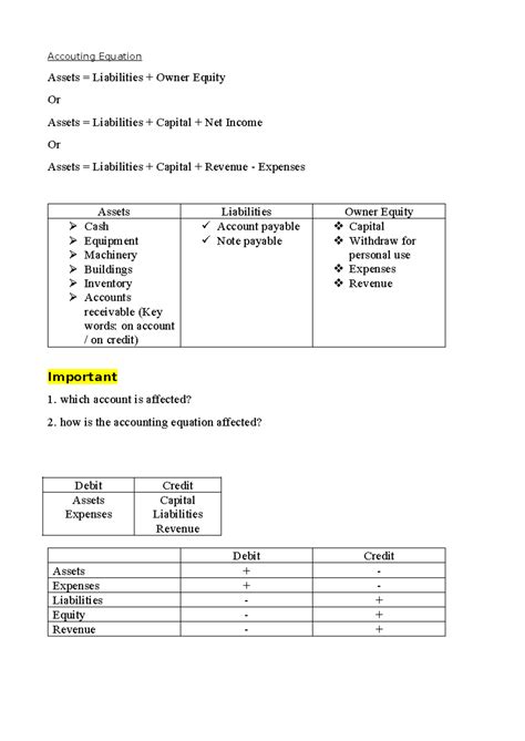 Accouting Equation Accouting Equation Assets Liabilities Owner