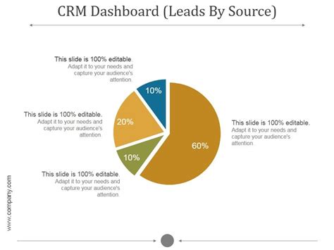 Crm Dashboard Leads By Source Ppt Powerpoint Presentation Example File
